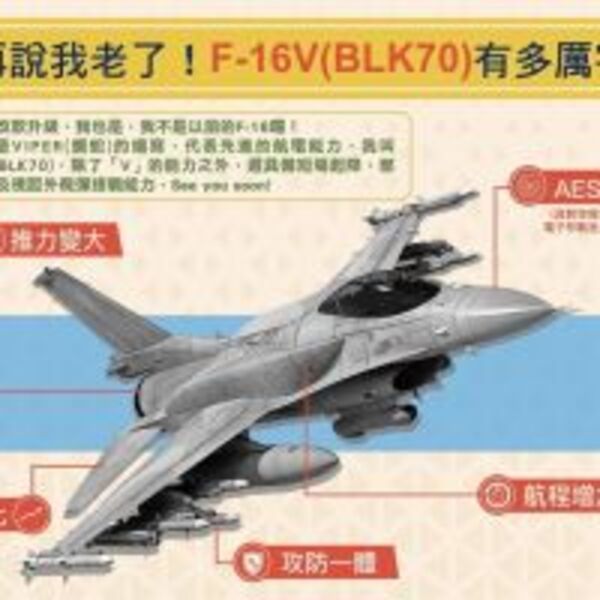 因應向美購66架F-16V 政院拍板「新式戰機採購特別條例」草案 - ENews新聞網