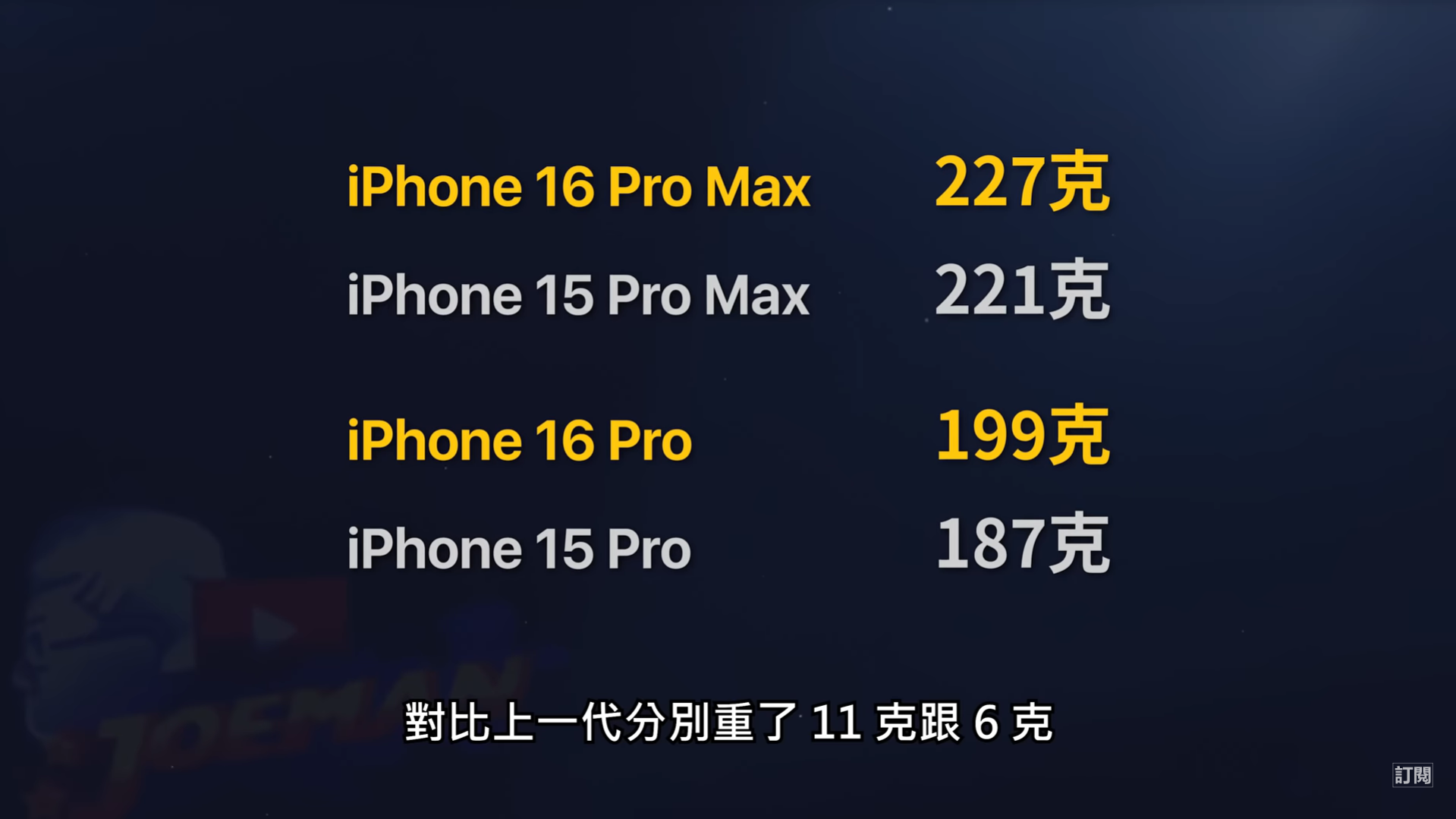 iPhone 16 Pro開箱！Joeman曝「唯一缺點」蘋果還是沒改 | 蕃新聞